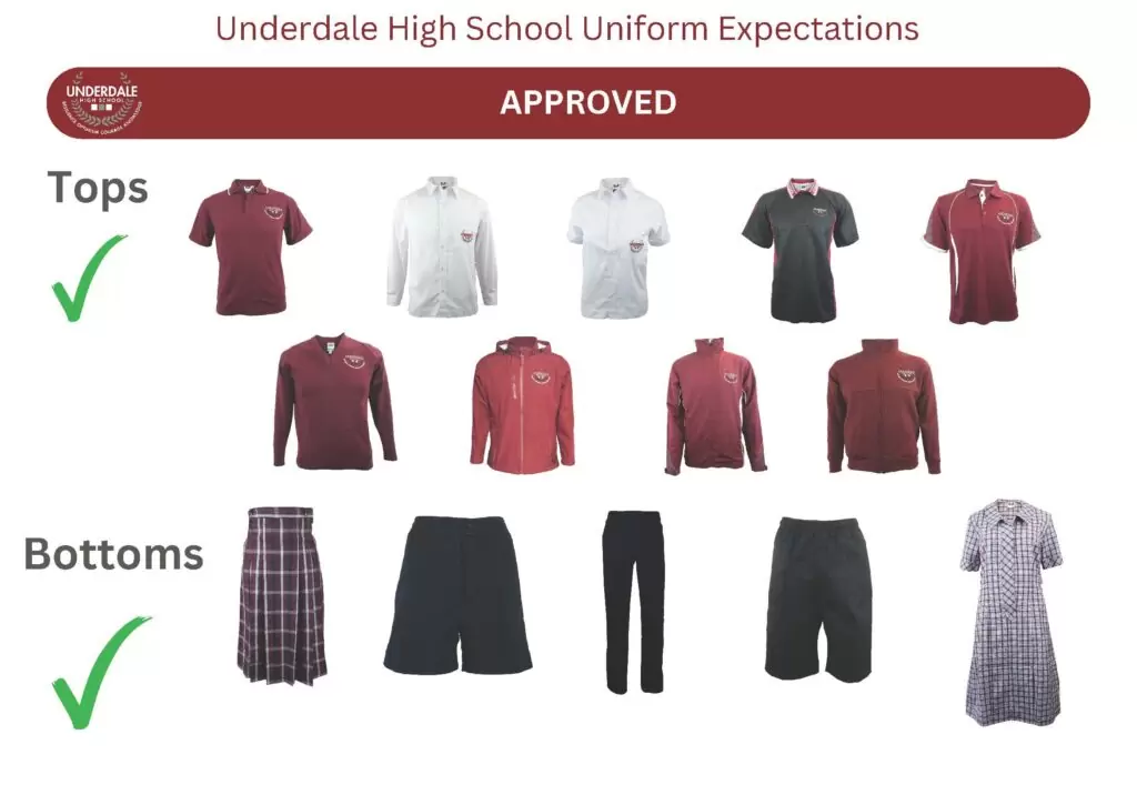 Underdale High School - Department for Education